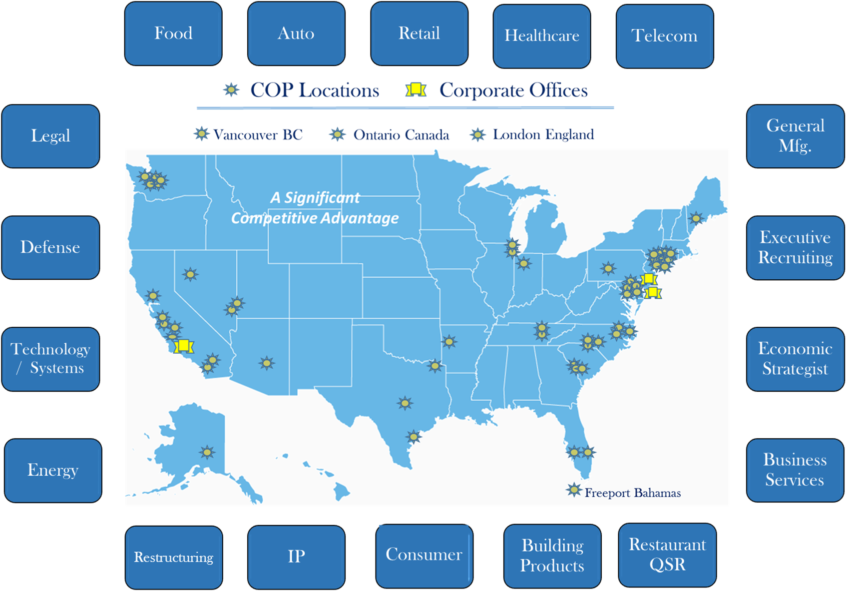Operating Partner Network | Backcast Partners